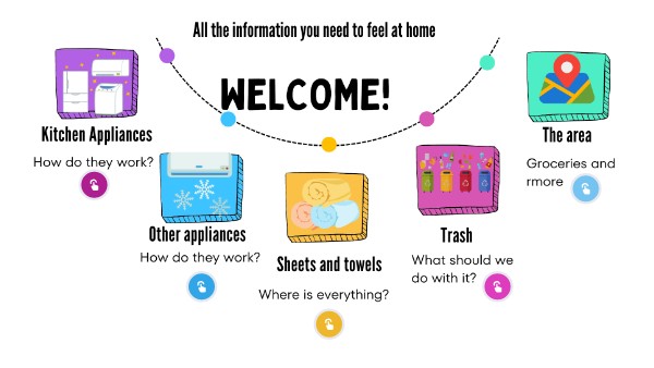 Welcome home! | Genially