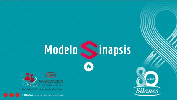 MODELO SINAPSIS CAC