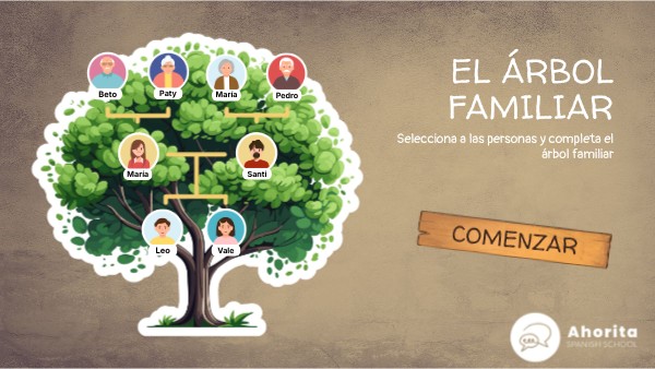 Árbol Familiar | Genially
