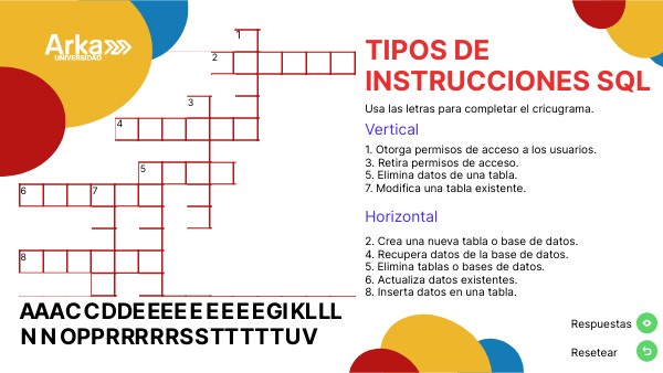 6 Iti Sql I1s2 Tipos De Instrucciones Sql