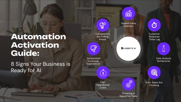 Automation Activation Guide: 8 Signs Your Business is Ready for AI
