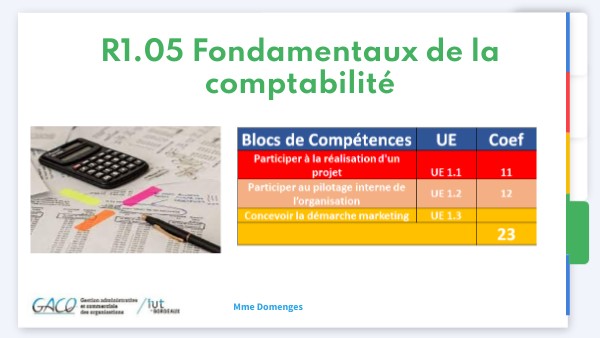 2024-2025 - R1.05 CM (IUT GACO-CD) | Genially