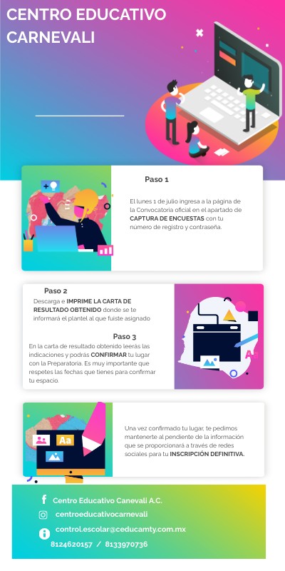 CEDUCA - CARTA DE RESULTADO OBTENIDO | Genially