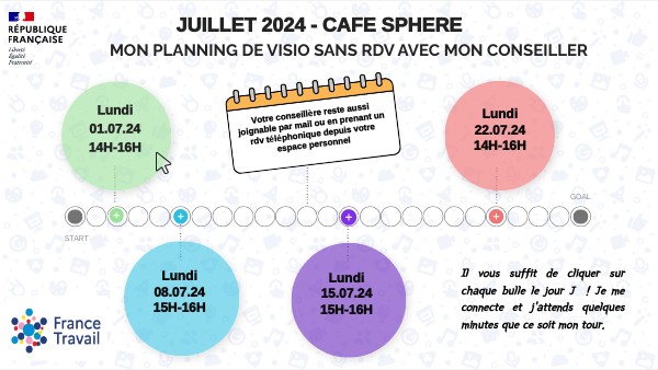 Dates Café Sphère Juillet - Sens | Genially