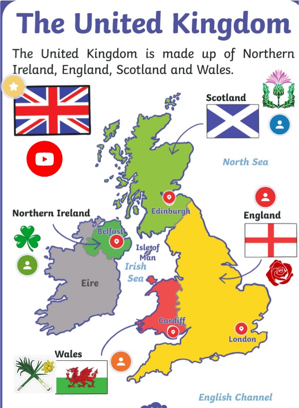 The UK and the Union Jack