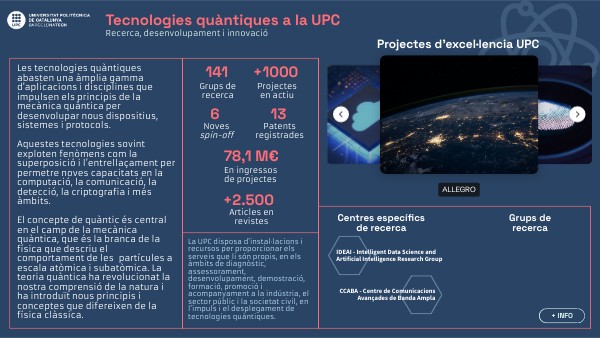 Infografia Quantum tech | Genially