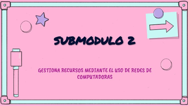 MODULO 2 | Genially