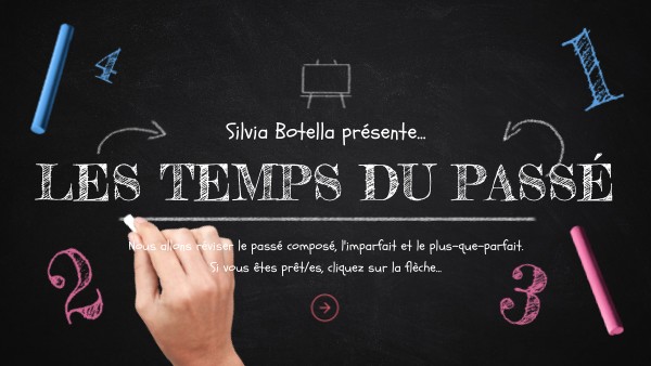 Les temps du passé | Genially