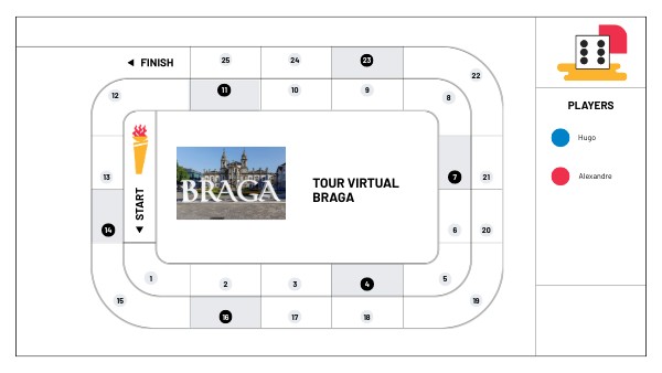 Tour Virtual Braga | Genially