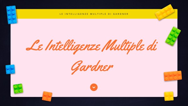 Le Intelligenze Multiple di Gardner | Genially