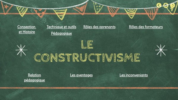 Module didactique tableau animé | Genially