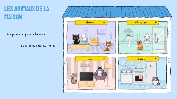 Lecture : les animaux dans la maison. | Genially