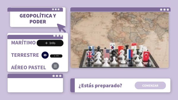 GEOPOLITICA Y PODER | Genially