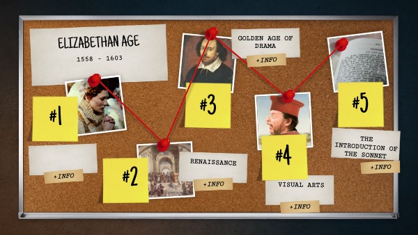 Timeline - Elizabethan Age