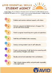 AVID ESSENTIAL SKILLS