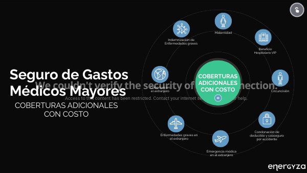 SGMM COBERTURAS ADICIONALES CON COSTO