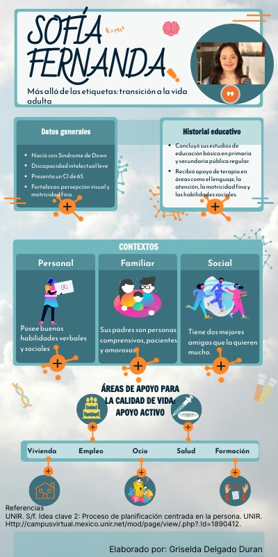 Actividad 1:Griselda Delgado