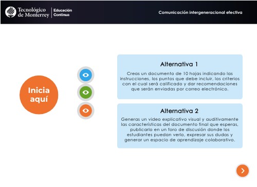 IED01-04GEN Comunicación intergeneracional efectiva