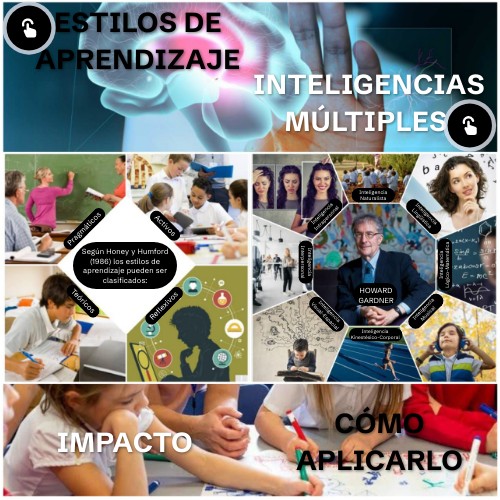 Entregable_2_Moreno_Álvarez | Genially