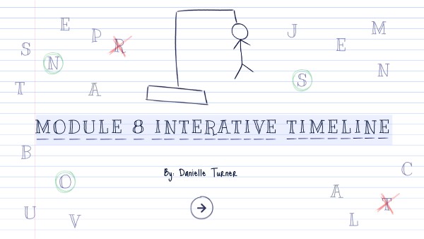 Module 8 Timeline | Genially