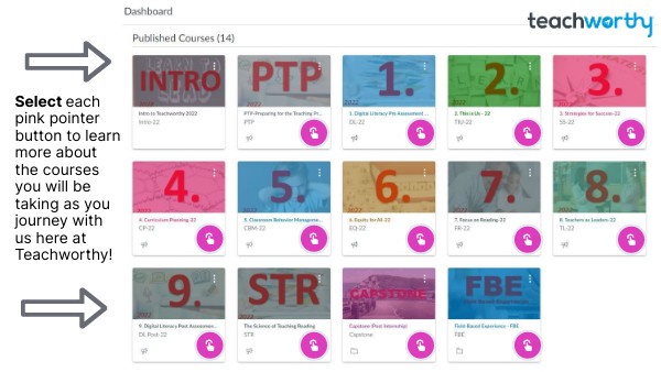 Teachworthy Course Explanation | Genially