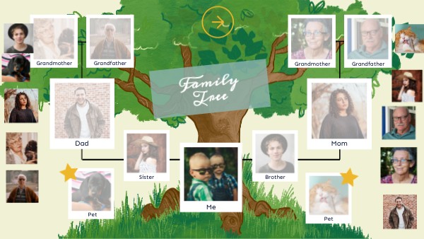 FAMILY TREE