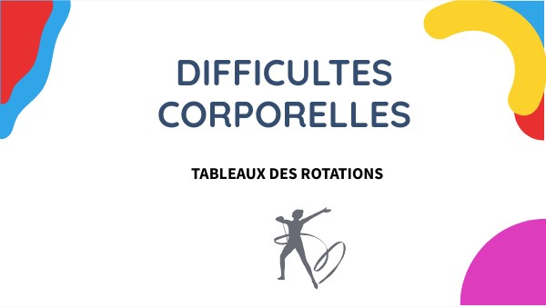 DC - tableaux des rotations | Genially