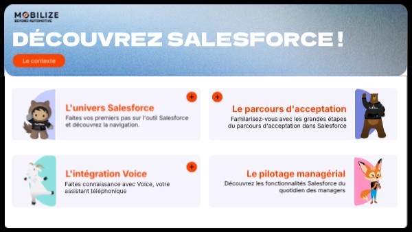 La découverte de Salesforce | Genially