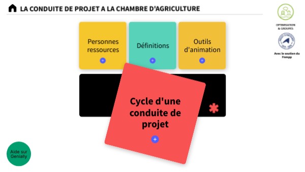 Guide conduite de projet_Nationale V2 | Genially