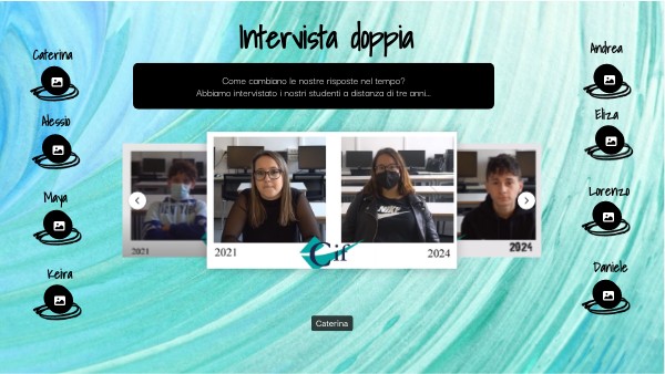 Intervista Doppia | Genially