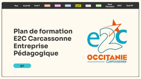 Plan de formation 2024-2025 E2C Carcassonne | Genially