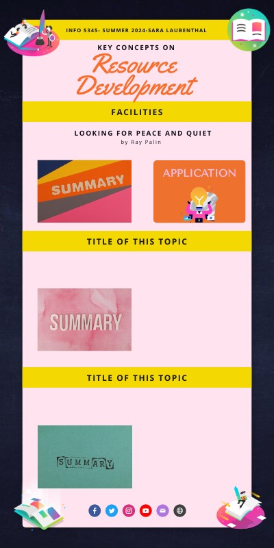 resource development | Genially