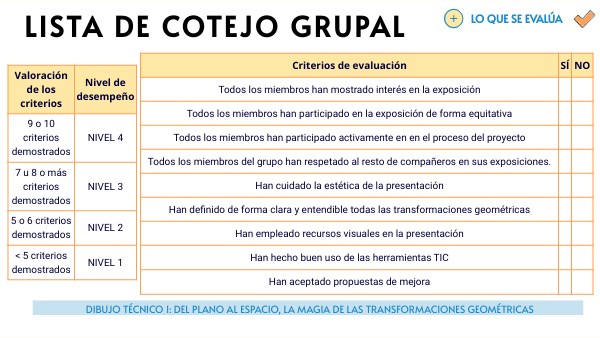 LISTA COTEJO | Genially