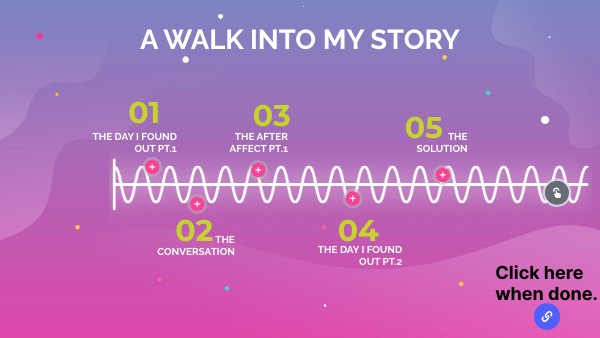 PHYSICAL VIBRANT TIMELINE | Genially