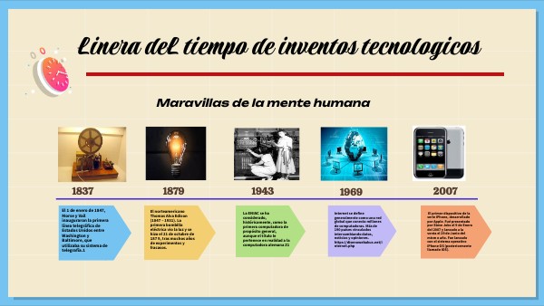 LINEA DEL TIEMPO DE EVENTOS TECNOLOGICOS. ROSARIO PINEDA | Genially