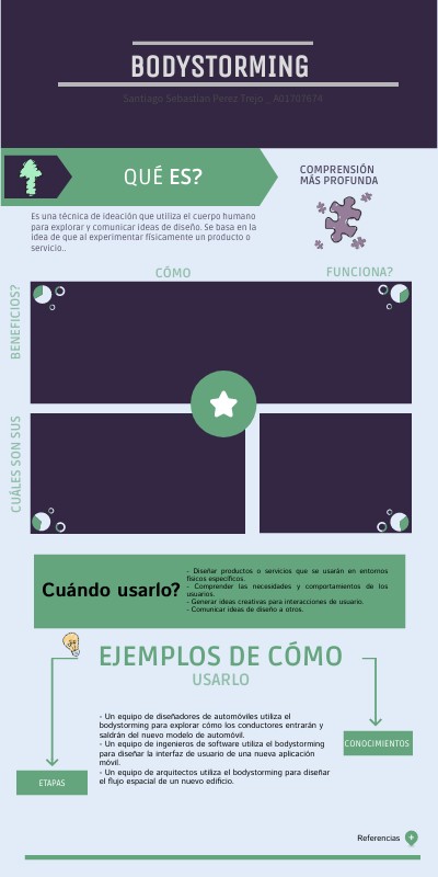 Bodystorming _ A01707674 | Genially