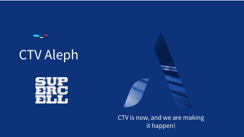 Supercell | CTV Aleph Strategy