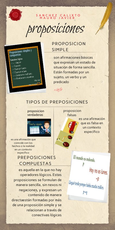 preposiciones | Genially