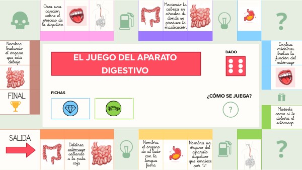 Juego sistema digestivo