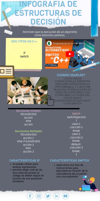 Infografía estructuras decisión | Genially