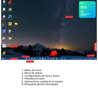 Imagen interactiva del ambiente de trabajo de Windows