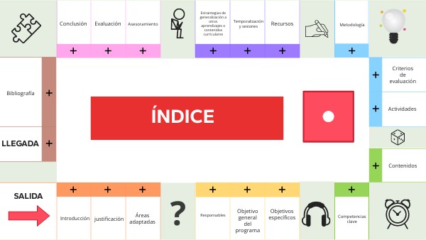 Juego Tablero | Genially