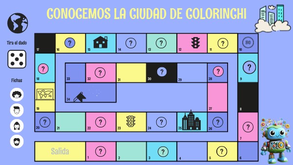 JUEGO DE LA CIUDAD | Genially