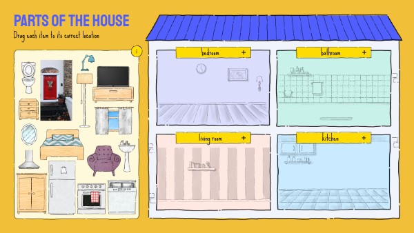 Jeu parties de la maison