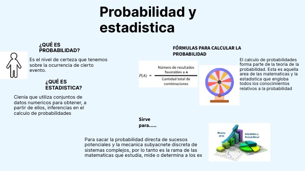 infografia probabilidad y estadistica | Genially