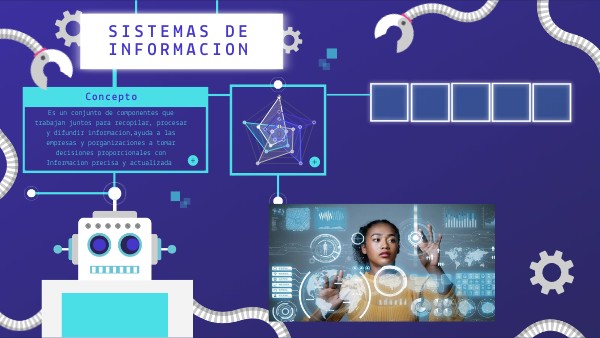 Copy - ROBOT HORIZONTAL INFO | Genially