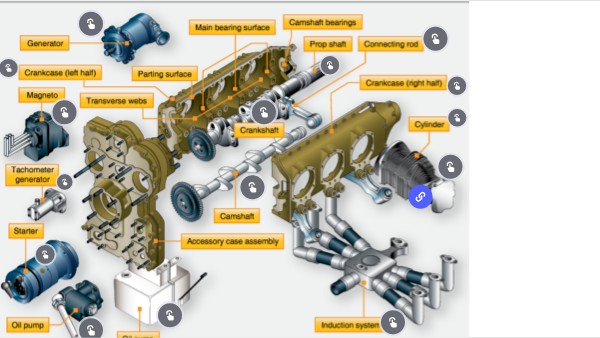 Componentes de un Motor Reciproco y de Reacción | Genially