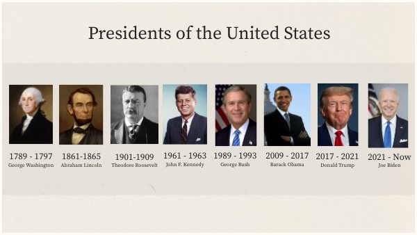 Presidents USA