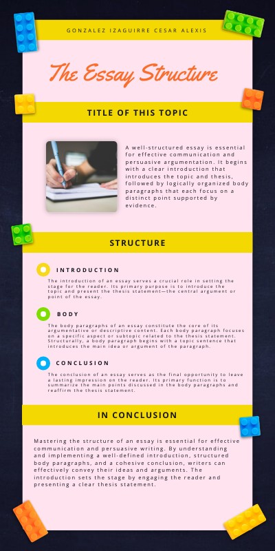 Cubes Infographic | Genially