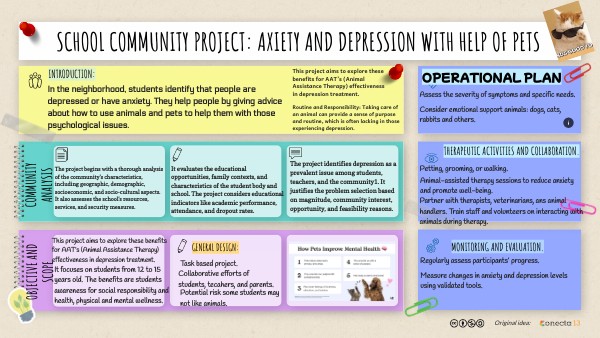 School Community Project Ulises Pichardo Salazar.